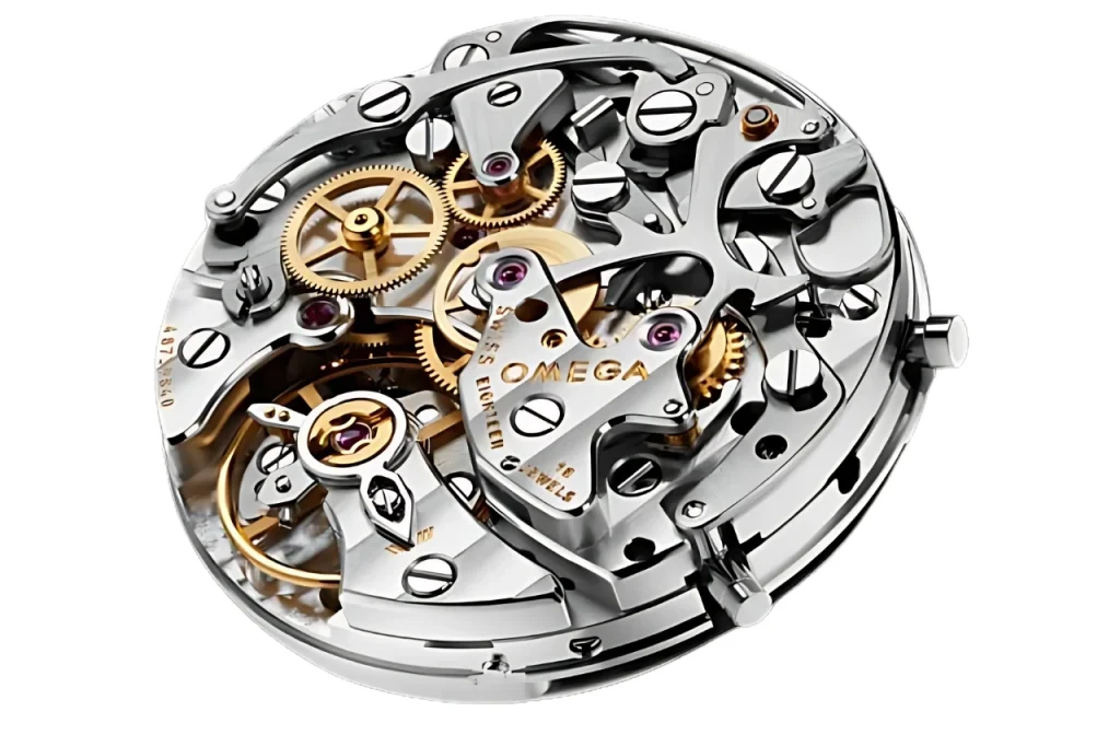 Watch Movement Type Explained: What Fits You Best?